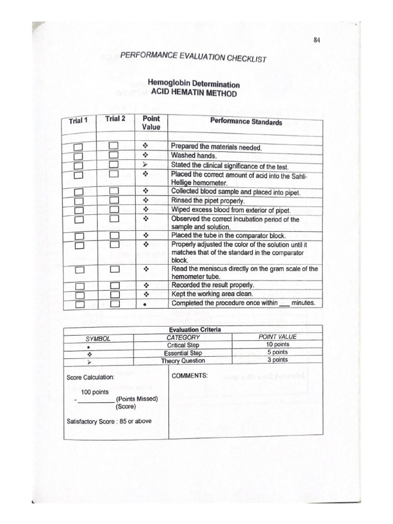 Performance Evaluation Checklist | PDF