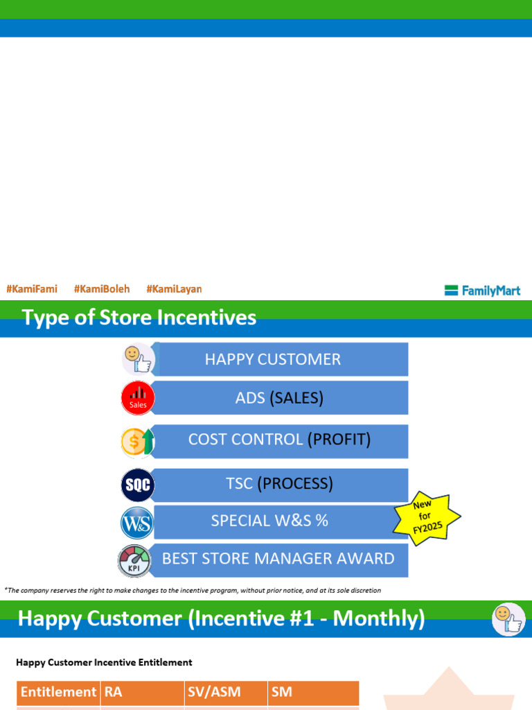 FY2025 Incentive Program - Store | PDF | Business