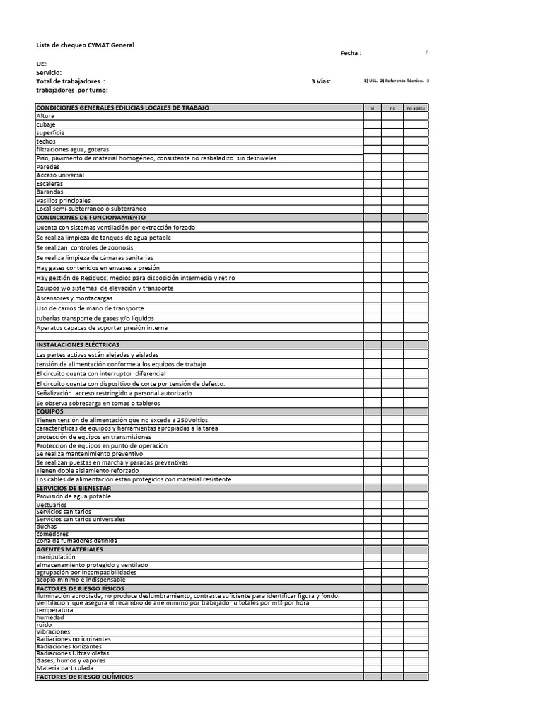 Check List CyMAT | PDF