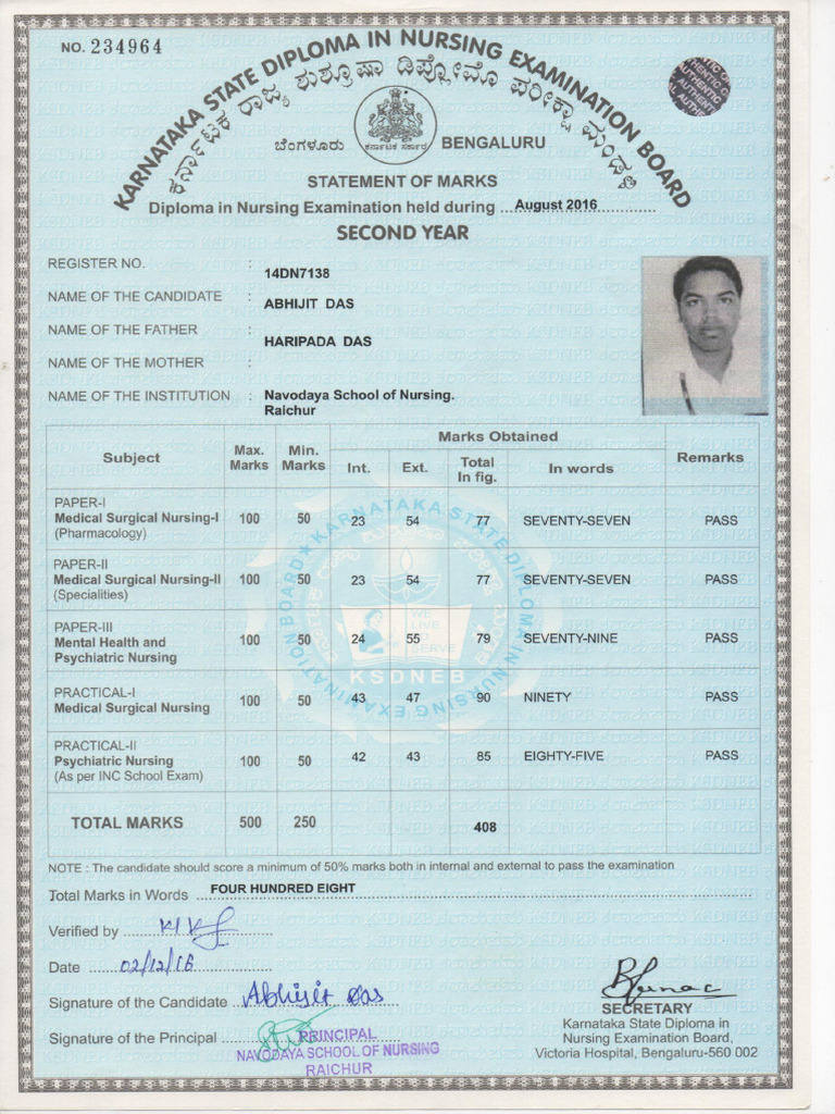 Certificates 2 | PDF