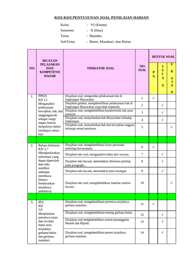PH TEMA 8 SUBTEMA 3 Belum Final | PDF