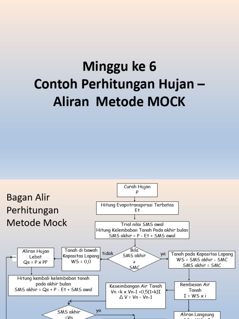 Minggu Ke 6 Contoh Perhitungan Hujan Aliran Metode Mock | PDF