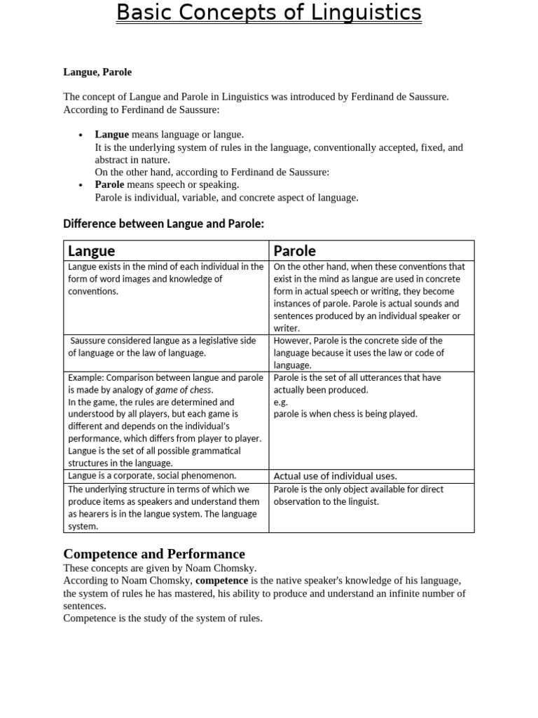 Basic Concept of Linguistics | PDF