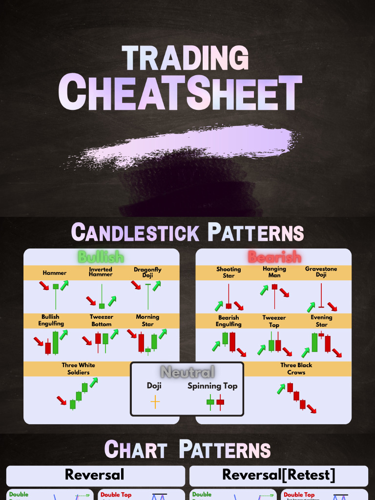 Cheat Sheet 2 | PDF