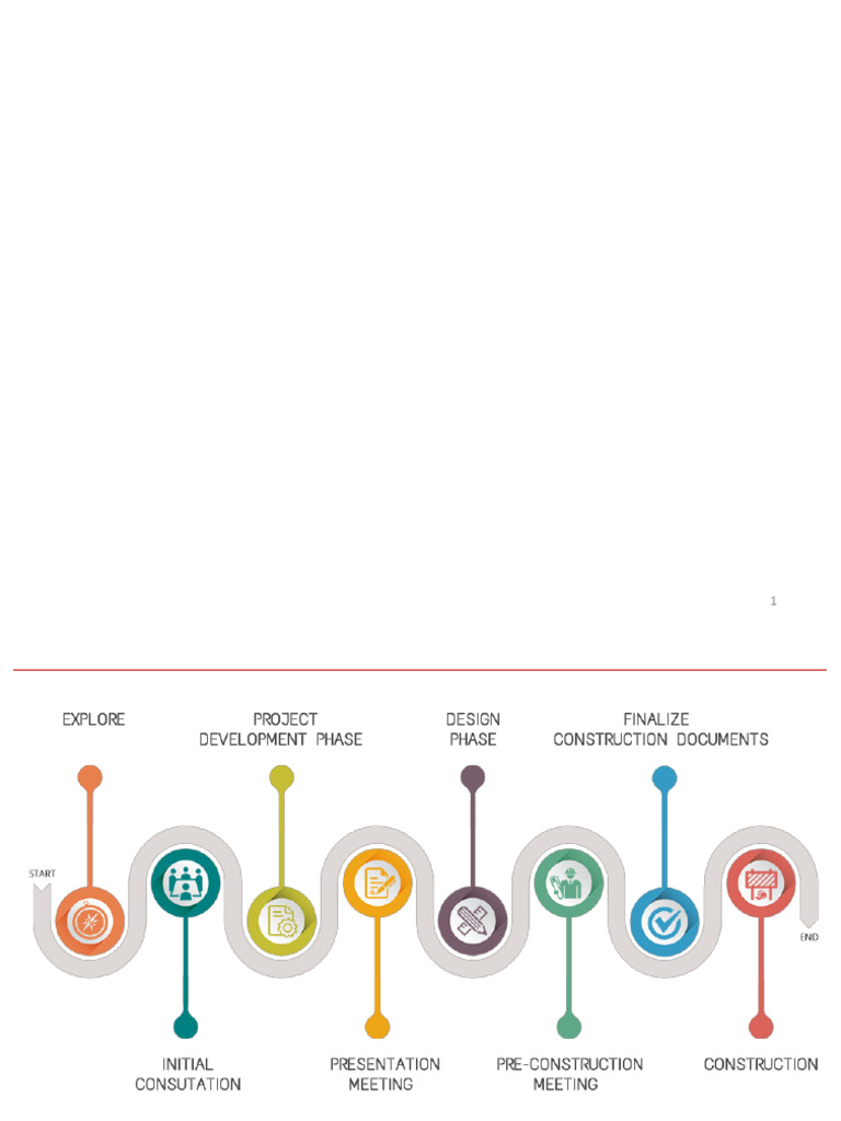 Asha infra design studio | PDF