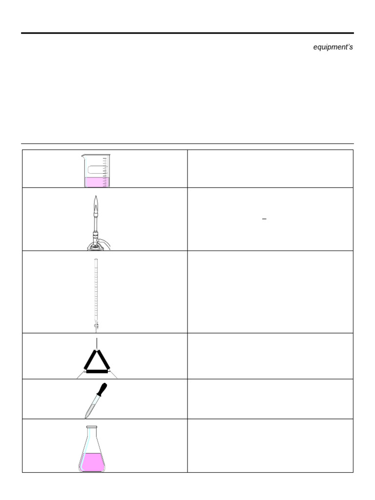 Module 2 Important Techniques and Common Laboratory Equipmnet and ...