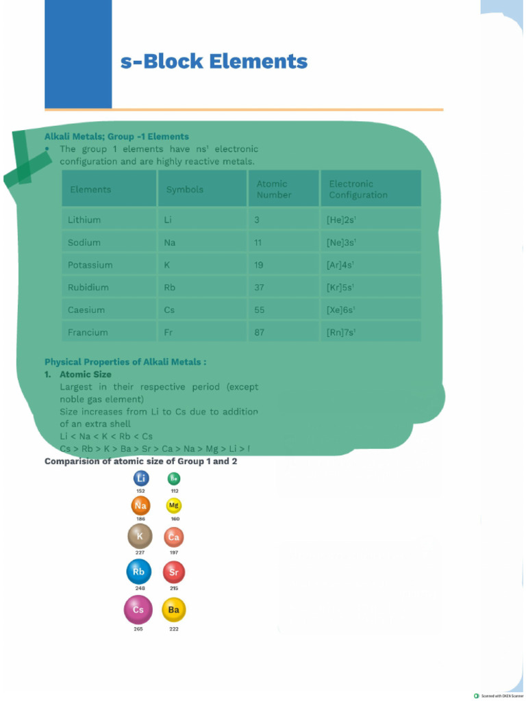 S Block Notes (1) Edited 1 | PDF