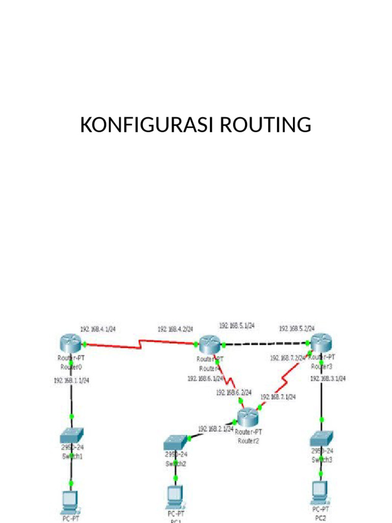 Konfigurasi Routing | PDF