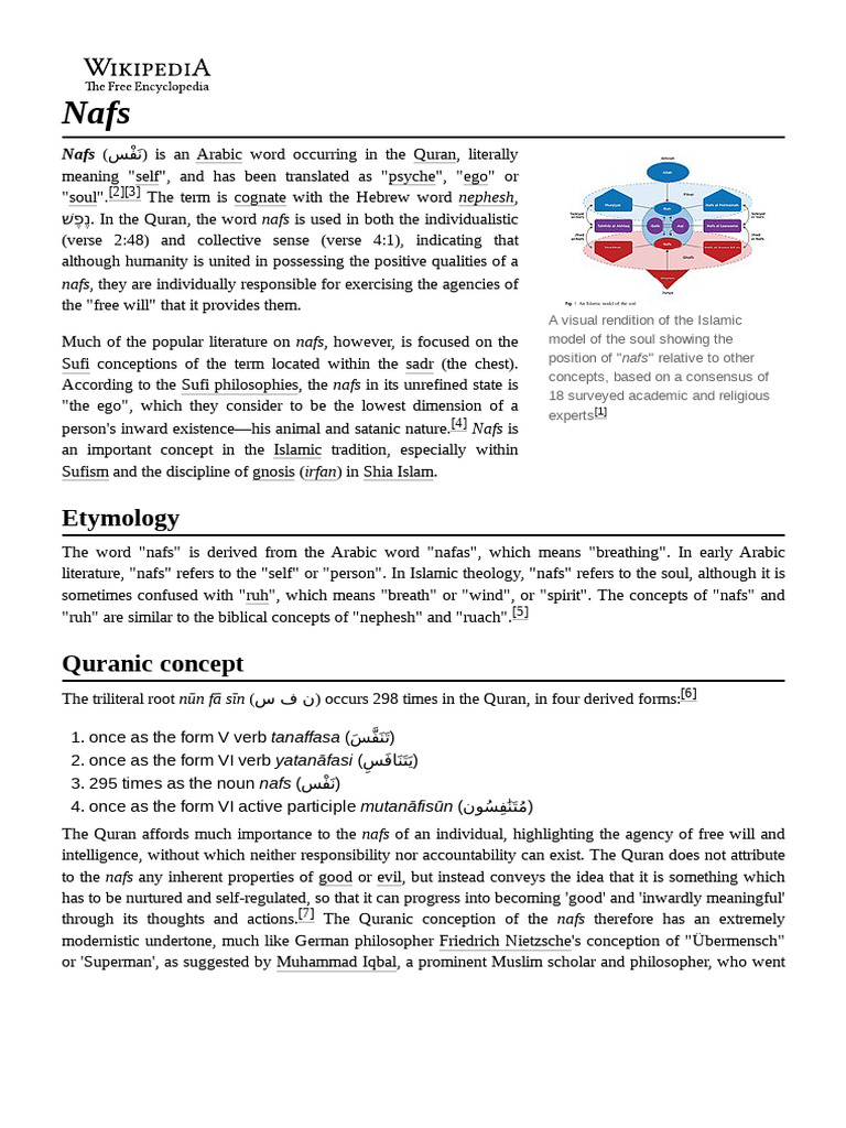 Nafs | PDF