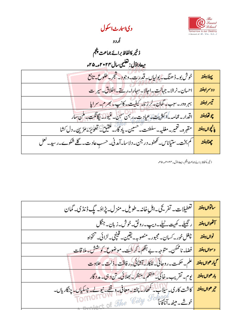 VW Urdu Class V Term I AY 2024-25 | PDF | Home & Garden | Religion ... VW Urdu Class V Term I AY 2024-25 | PDF | Home & Garden | Religion ...