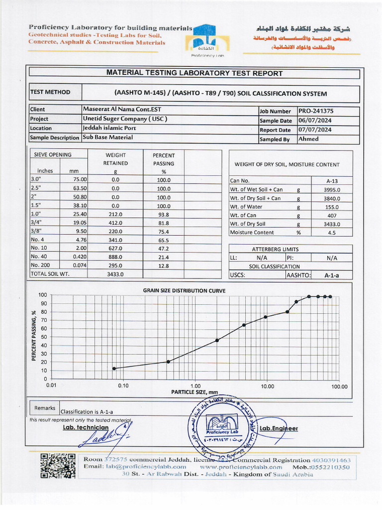 Material Testing and Laboratory Test | PDF