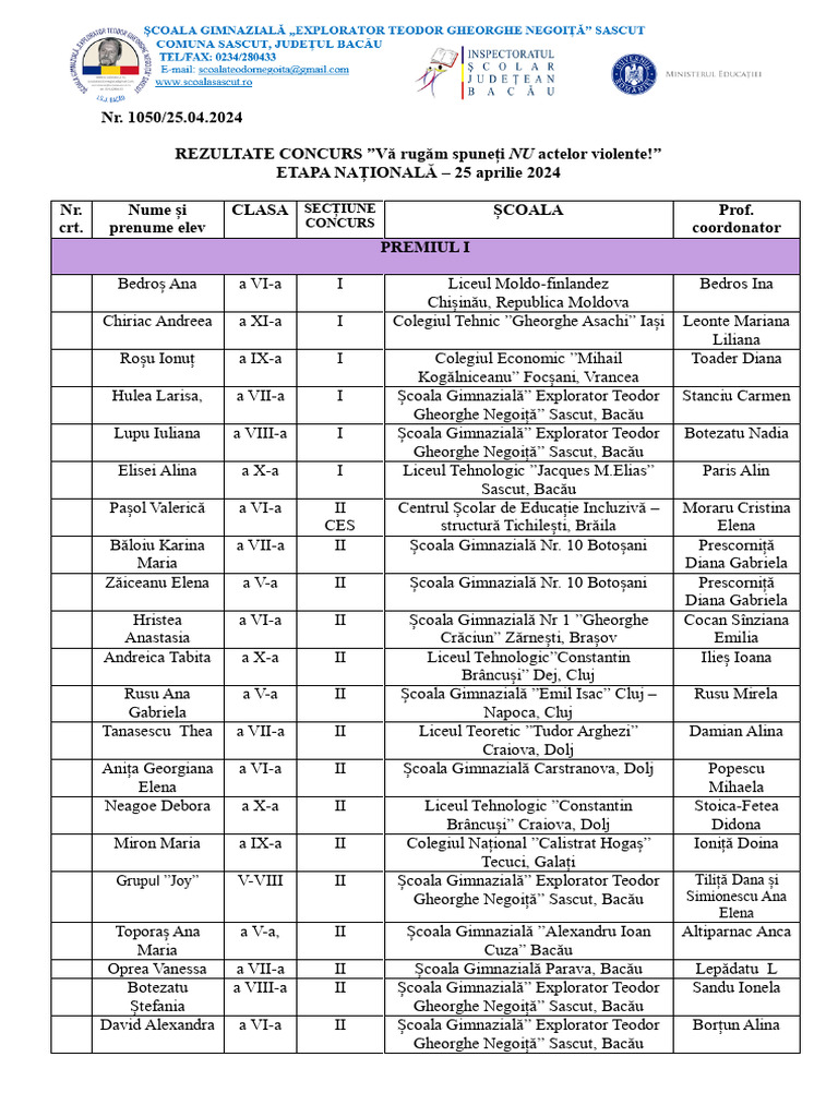 Rezultate Concurs Violenta - Faza Natională | PDF