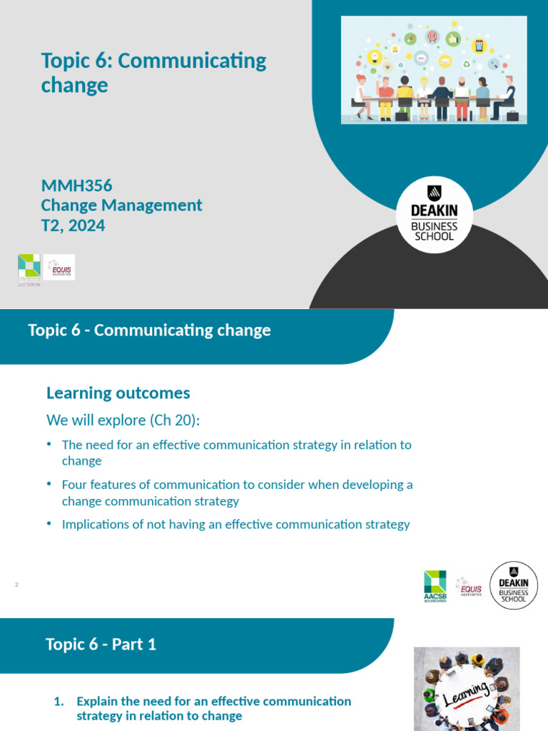 MMH356 T2 2024 Lecture Week 5 Final | PDF | Communication | Information