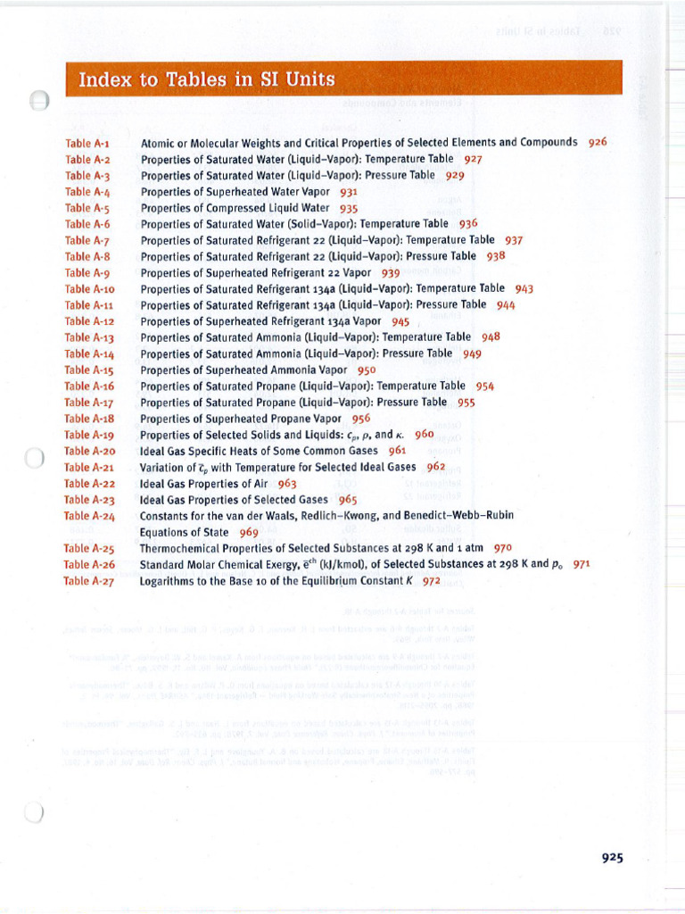 Refrigerant Table (Additional) | PDF