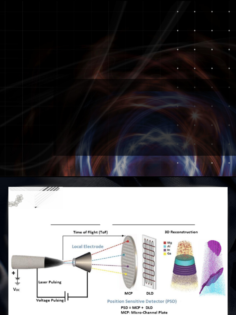 Atom Probe Tomography: 2. Sample Preparation 3. Applications 4. Summary | PDF