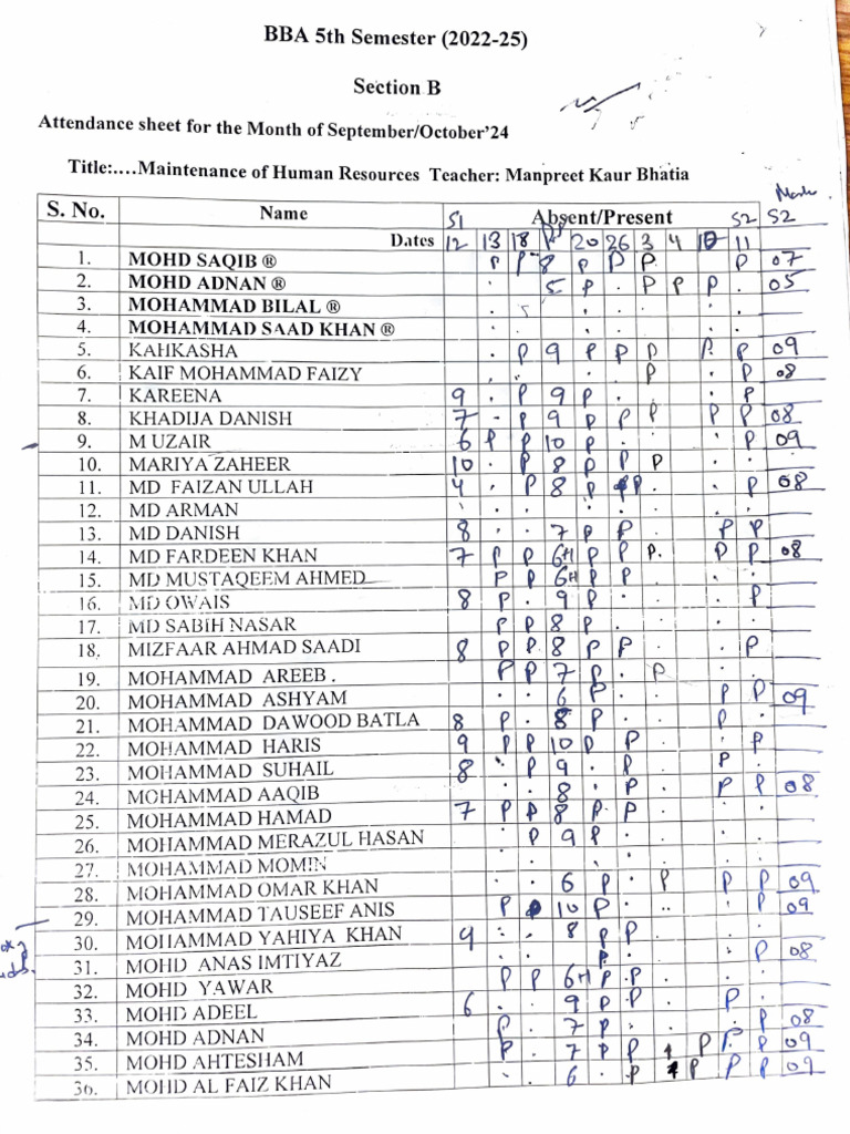 Sessional 2 Marks Bba 5 Sem Sec B | PDF