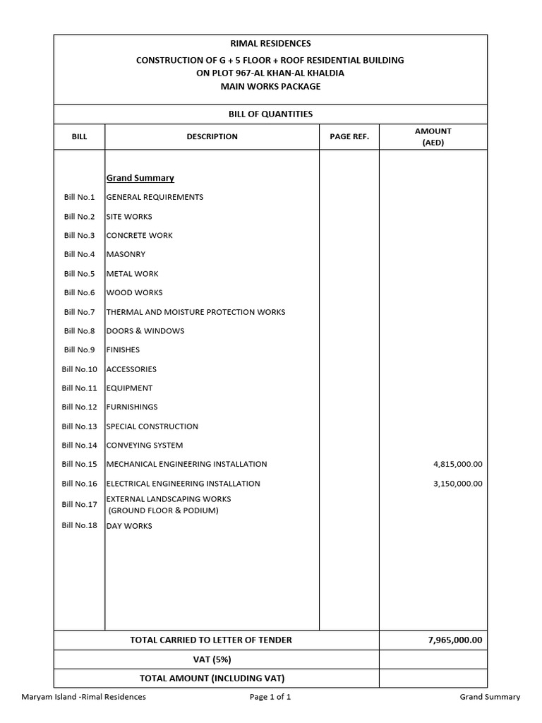 Boq For G+10 | PDF