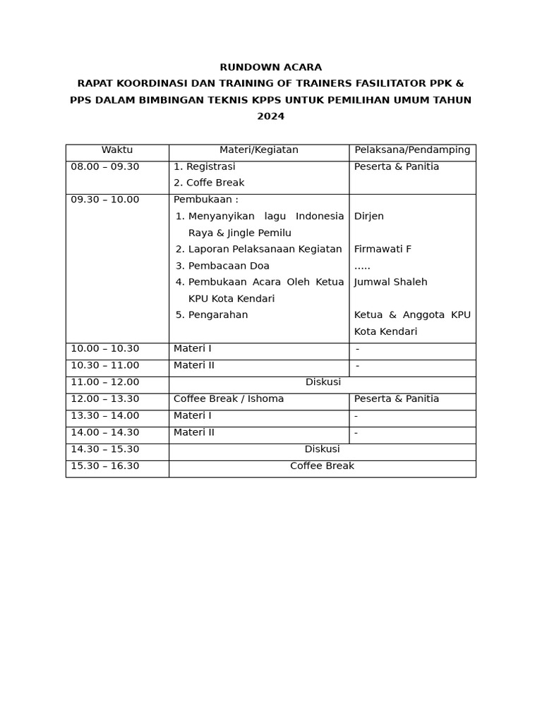 RUNDOWN ACARA RAKOR PPK & PPS | PDF