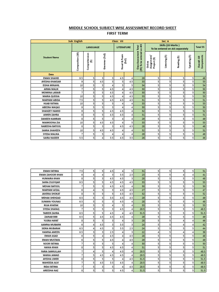 Record Sheet 7a | PDF