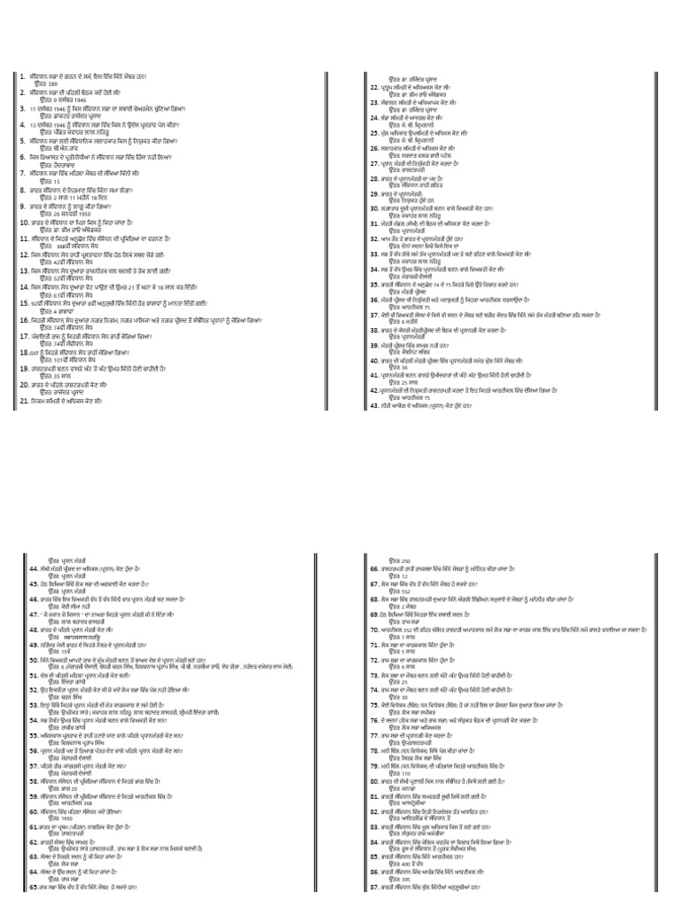 Polity final mcq (1) | PDF