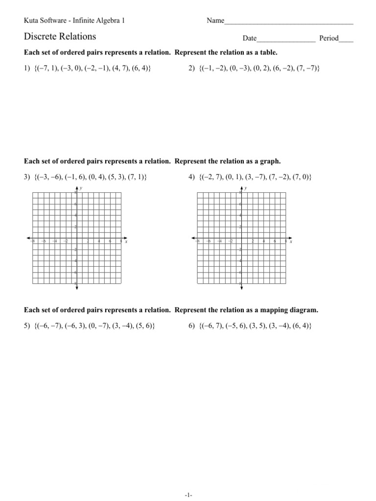Discrete Relations | PDF