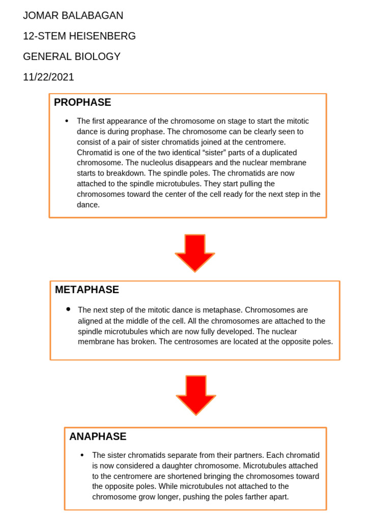 Biology Module 7 | PDF