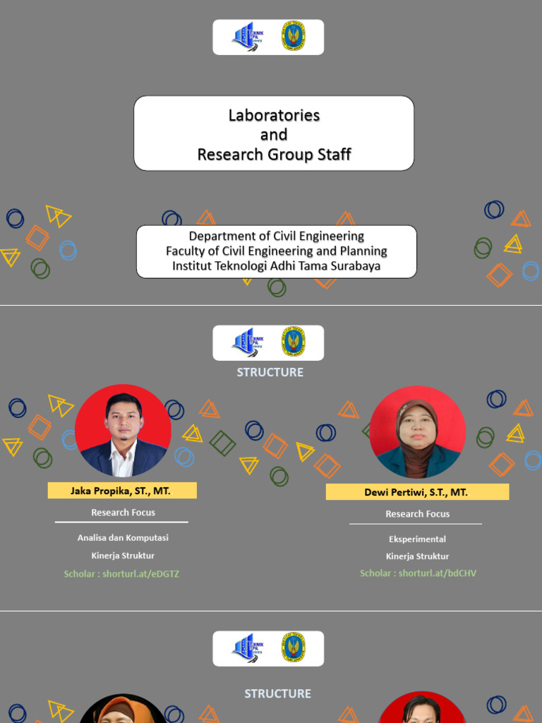 Profil Dosen Untuk WEB | PDF