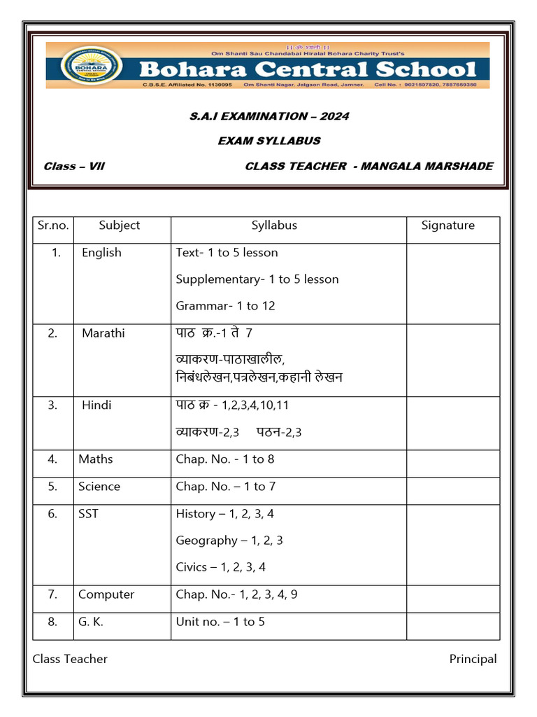 SA1 Syllabus | PDF