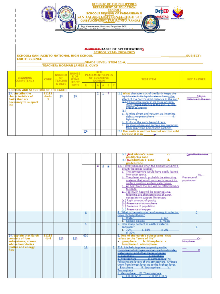 TOS ES_PS 1ST SEM 1ST QUARTER | PDF