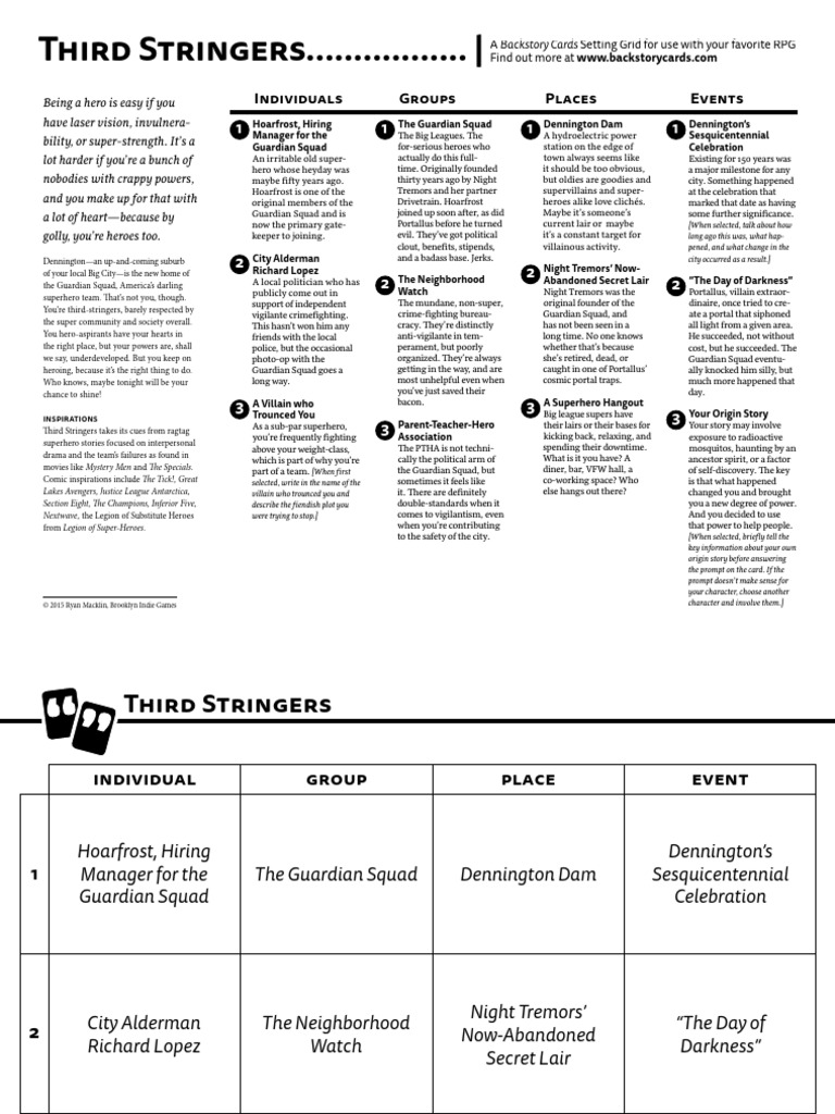 Backstory Cards - SG02 - Third Stringers | PDF