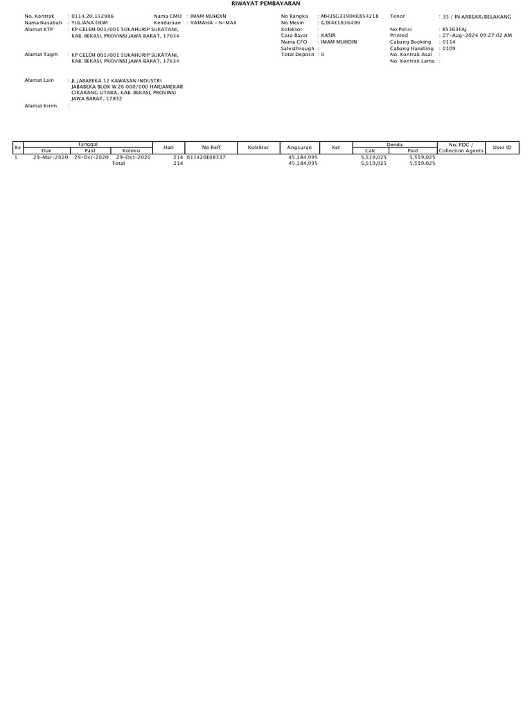 Laporan History Payment | PDF