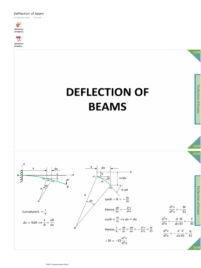 Deflection of Beams | PDF