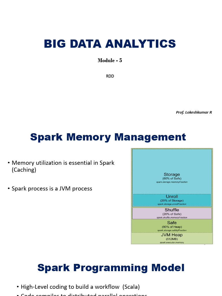 16-Data Frame Operations - Spark For ETL - 26!09!2024 | PDF