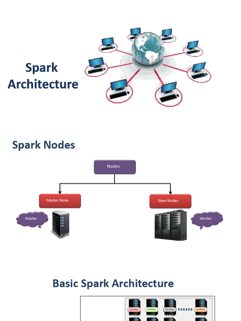 12-Parallel Programming Using Resilient Distributed Datasets - Spark SQL - Data Analysis-19-09 ...
