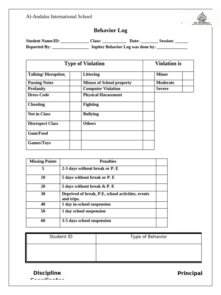 Student Behavior Log 2024-2025 | PDF