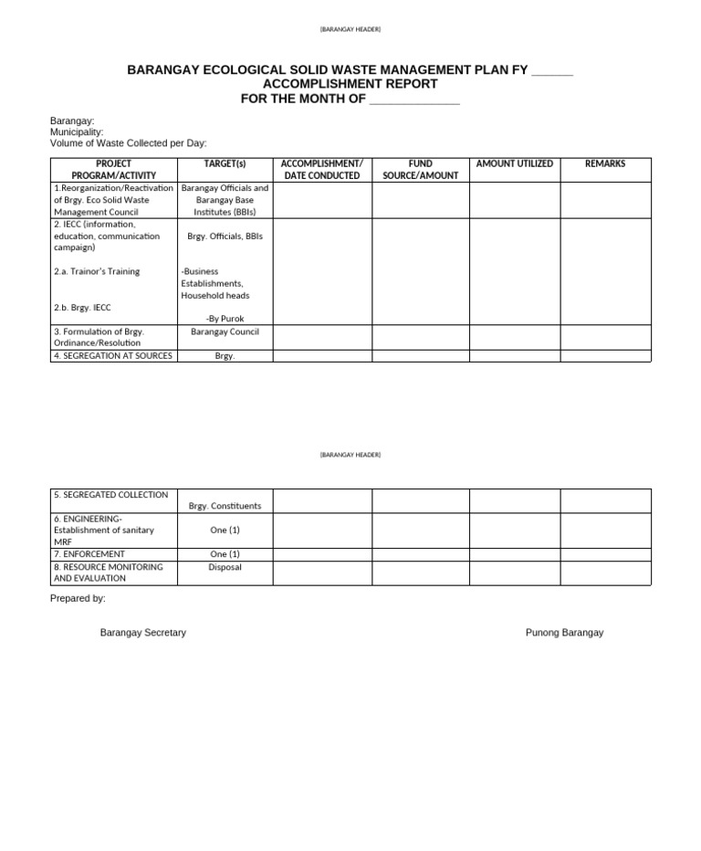 Monthly Accomplishment Barangay Ecological Solid Waste Management Plan ...