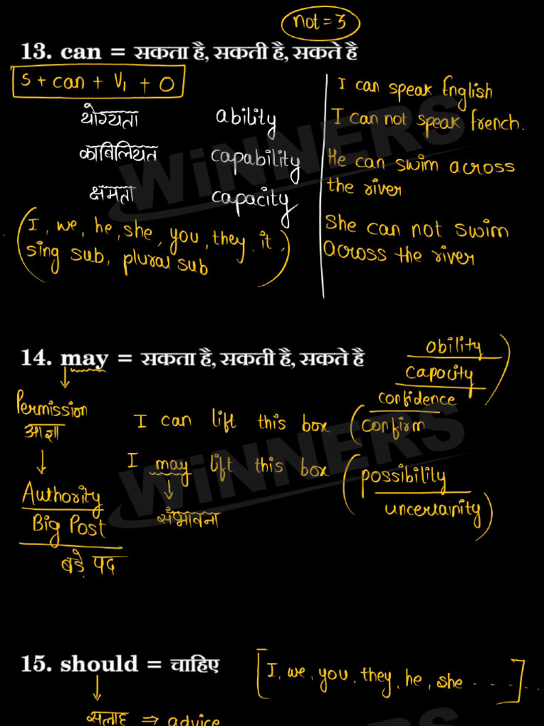 014) Class-4 Basic Verbs | PDF