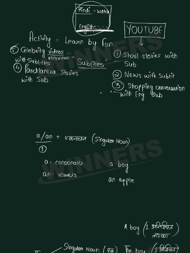 018) Class-2 Basic Grammar | PDF