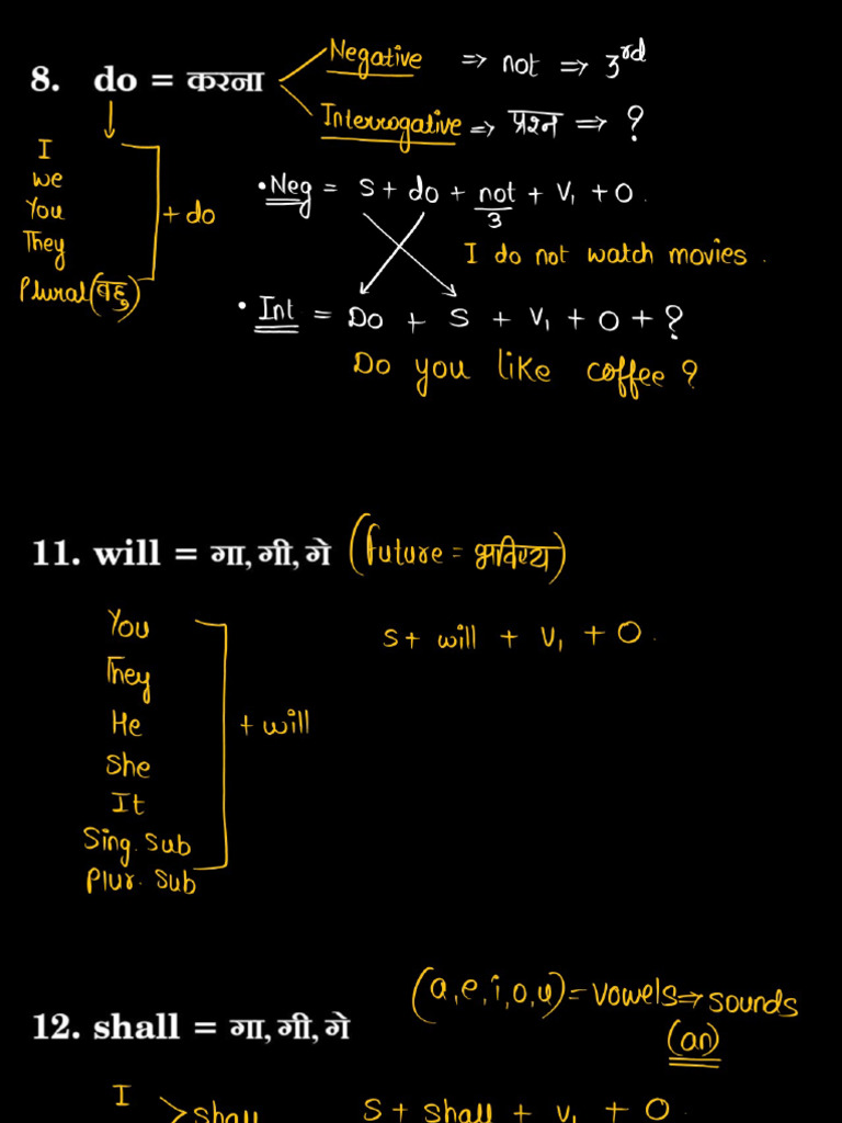 012) Class-3 Basic Verbs | PDF