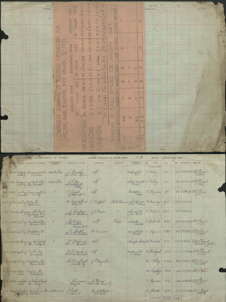 Building+Register+Janurary+ +October+1946 | PDF