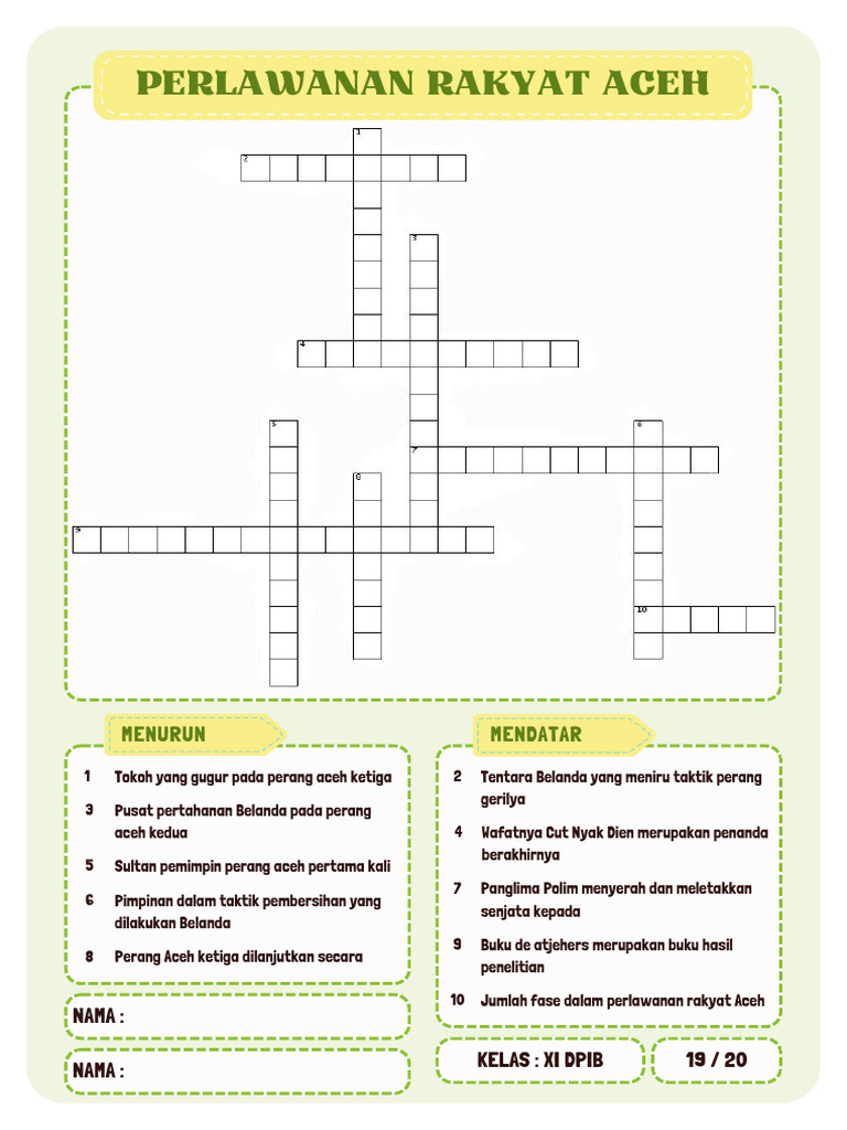 Perlawanan Rakyat Aceh - 20240905 - 083237 - 0000 | PDF