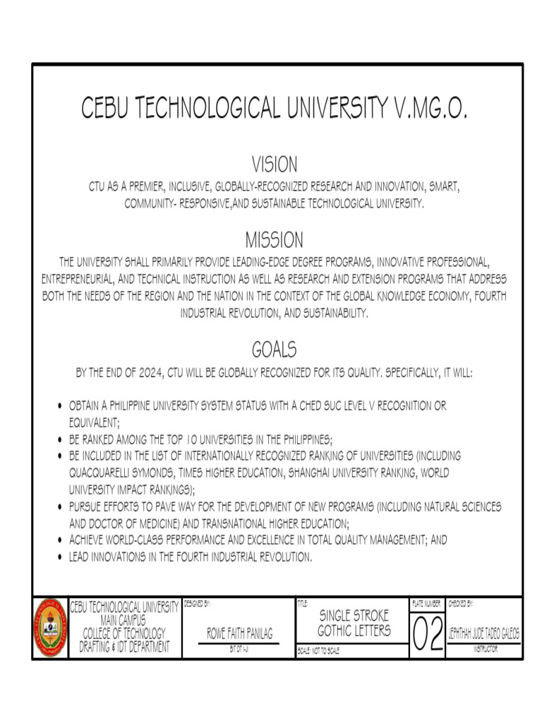 Ctu Vmgo Plate No.6 | PDF