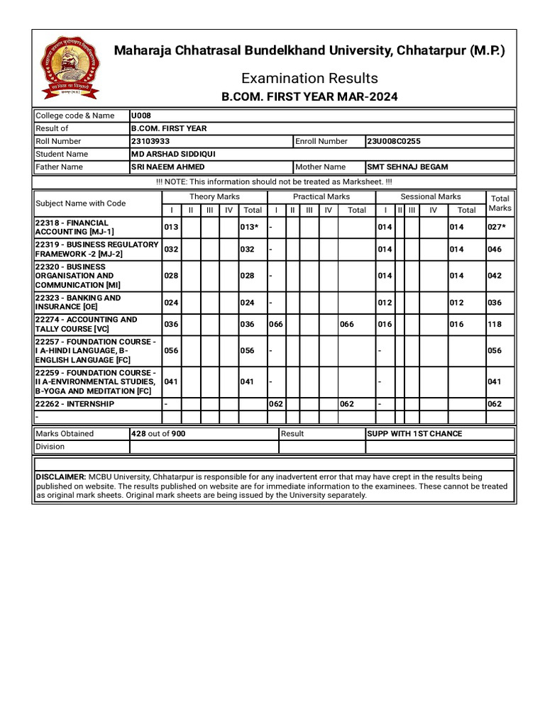 Examination Results: Maharaja Chhatrasal Bundelkhand University, Chhatarpur (M.P.) | PDF