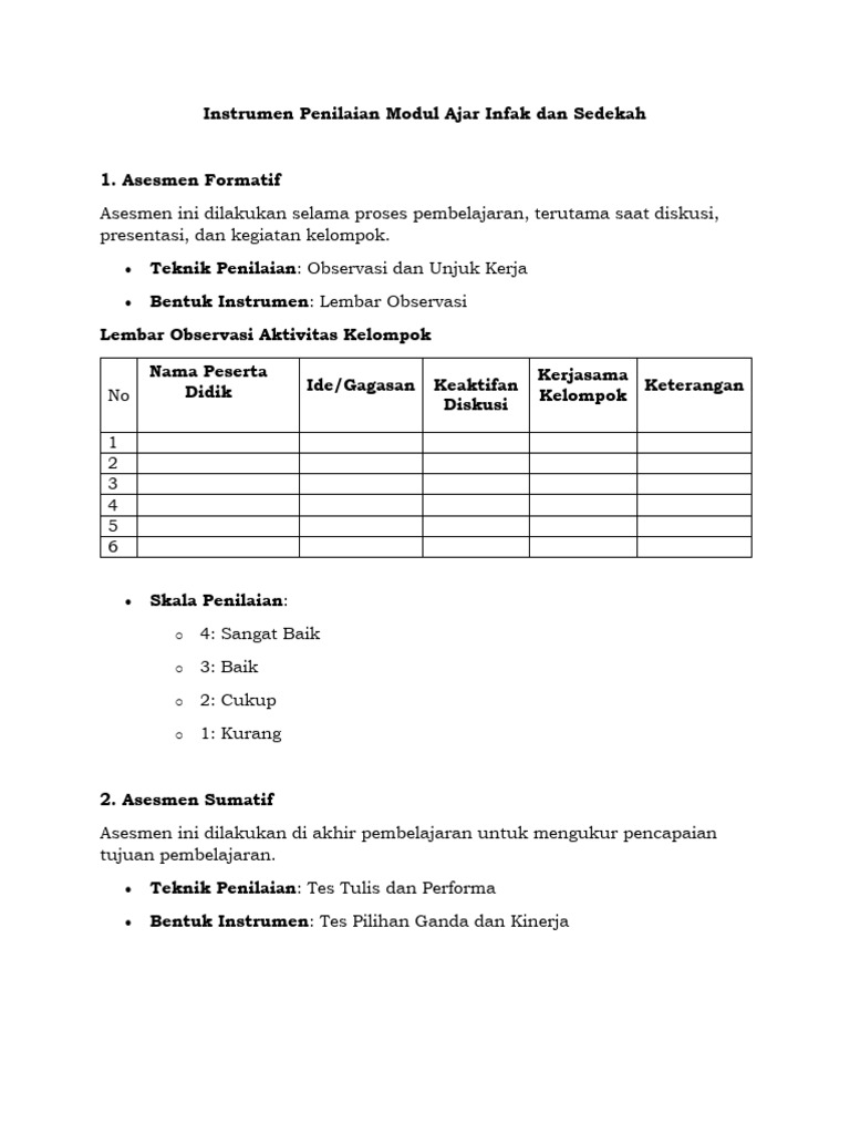 Penilaian Modul Ajar Infak dan Sedekah | PDF