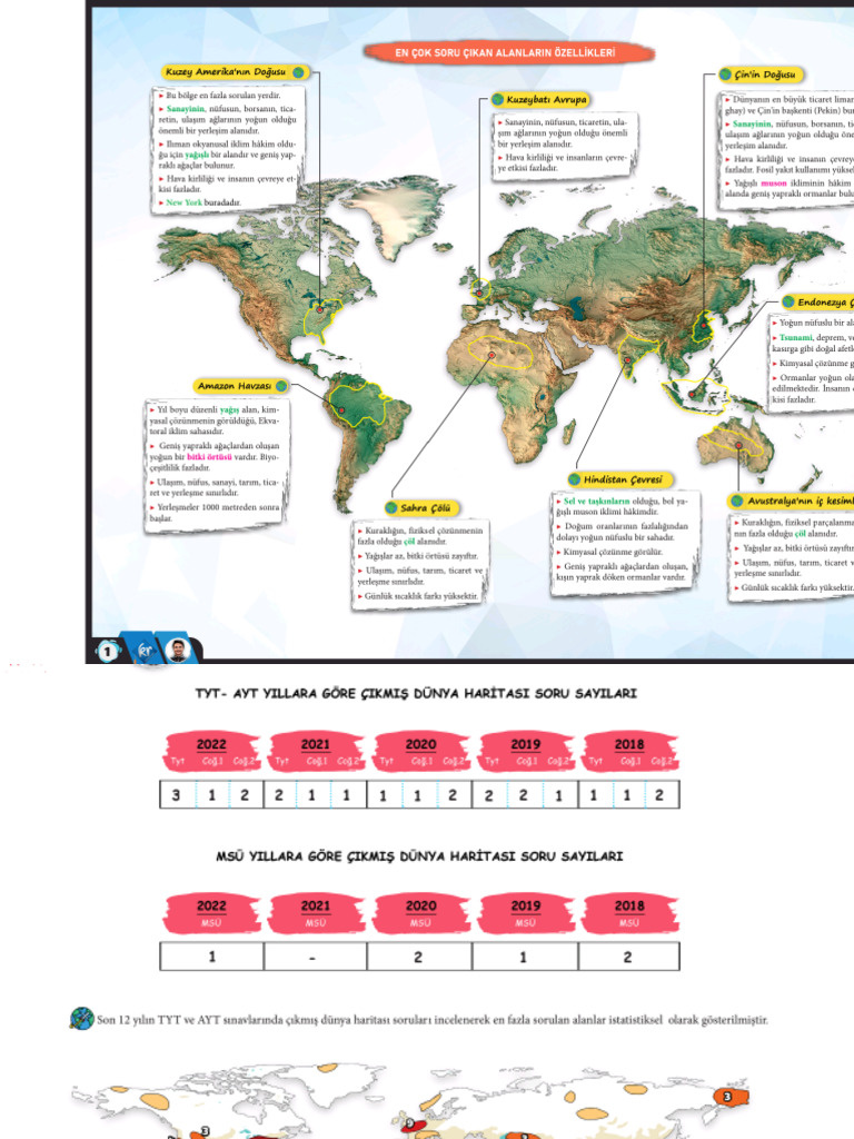 2024 Coğrafyanın Kodları HARİTALAR | PDF