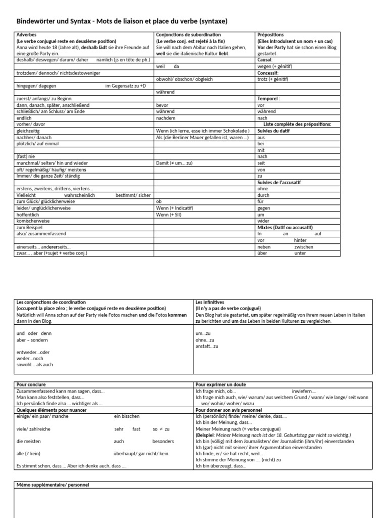 Bindewörter Und Syntax | PDF