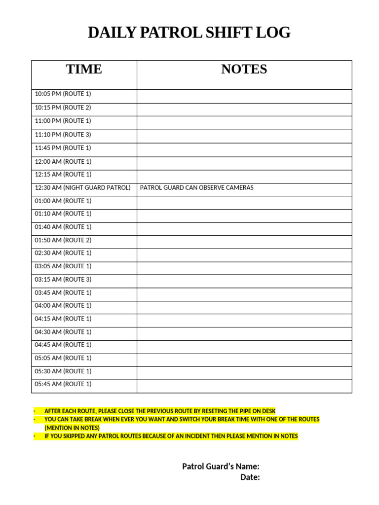 Daily Patrol Shift Log | PDF
