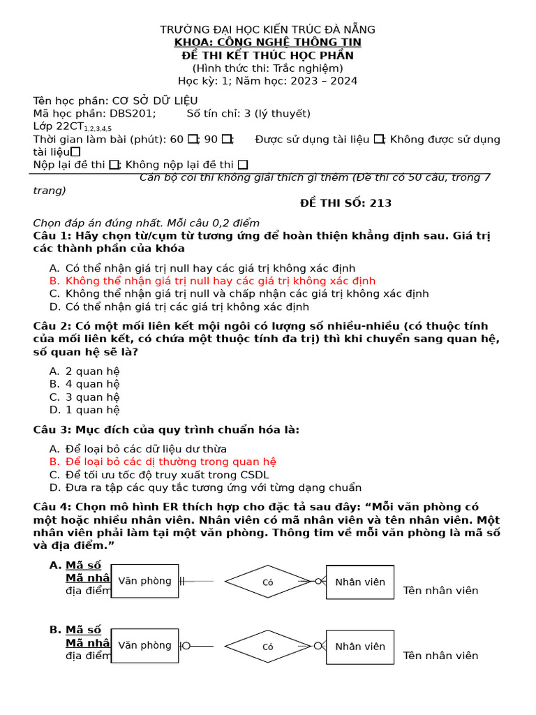 cơ sở dữ liệu hk1 - đề thi ktht | PDF