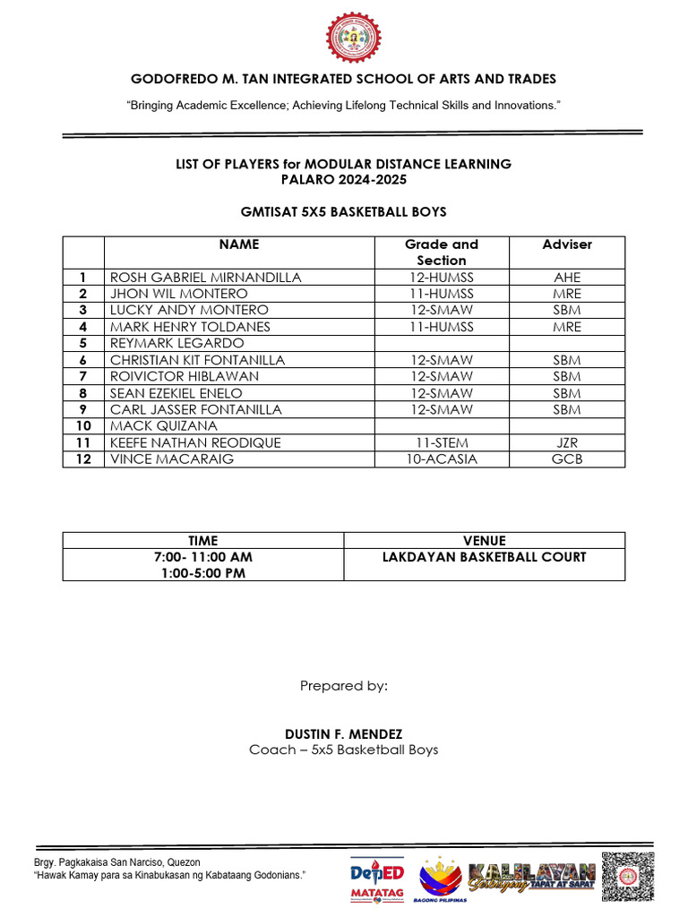 Official List of Players Palaro | PDF