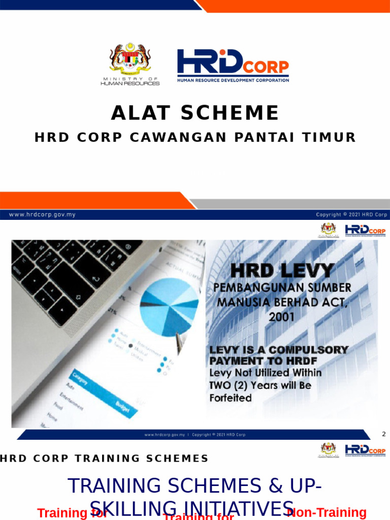Hrdcorp Alat Scheme | PDF